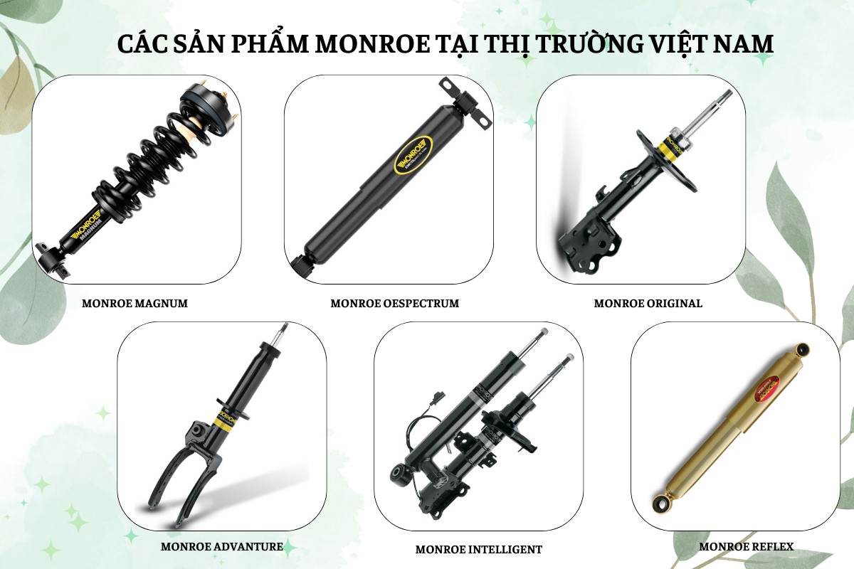 Monroe | Đối tác | Michelin Car Service Việt Nam