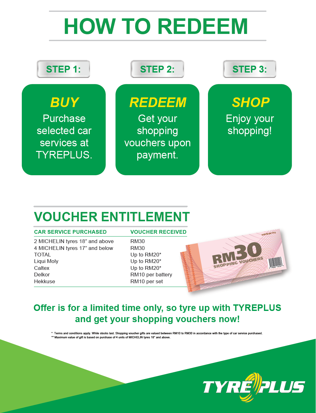 TYREPLUS Malaysia | Promotion | TYREPLUS Car Care Promotion